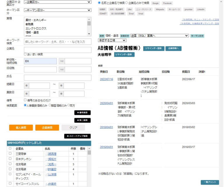 Keyman-Pro（キーマンプロ） | B2B法人営業リード顧客開拓ツール